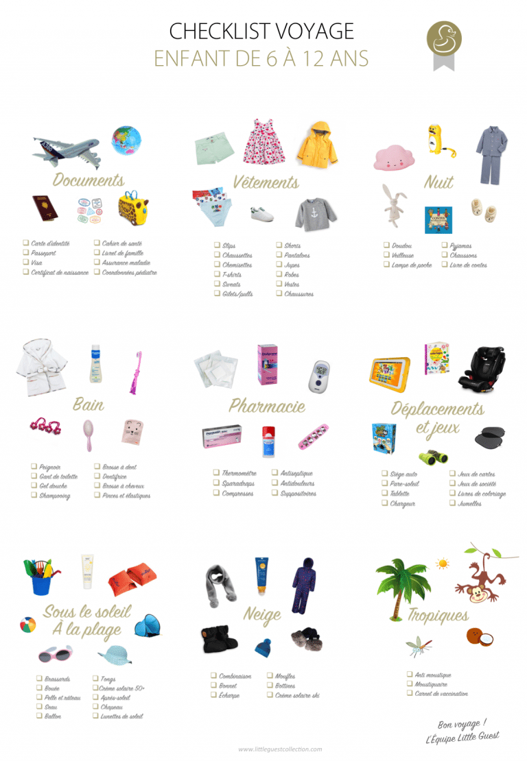Checklist voyage : enfant de 6 à 12 ans - Little Guest