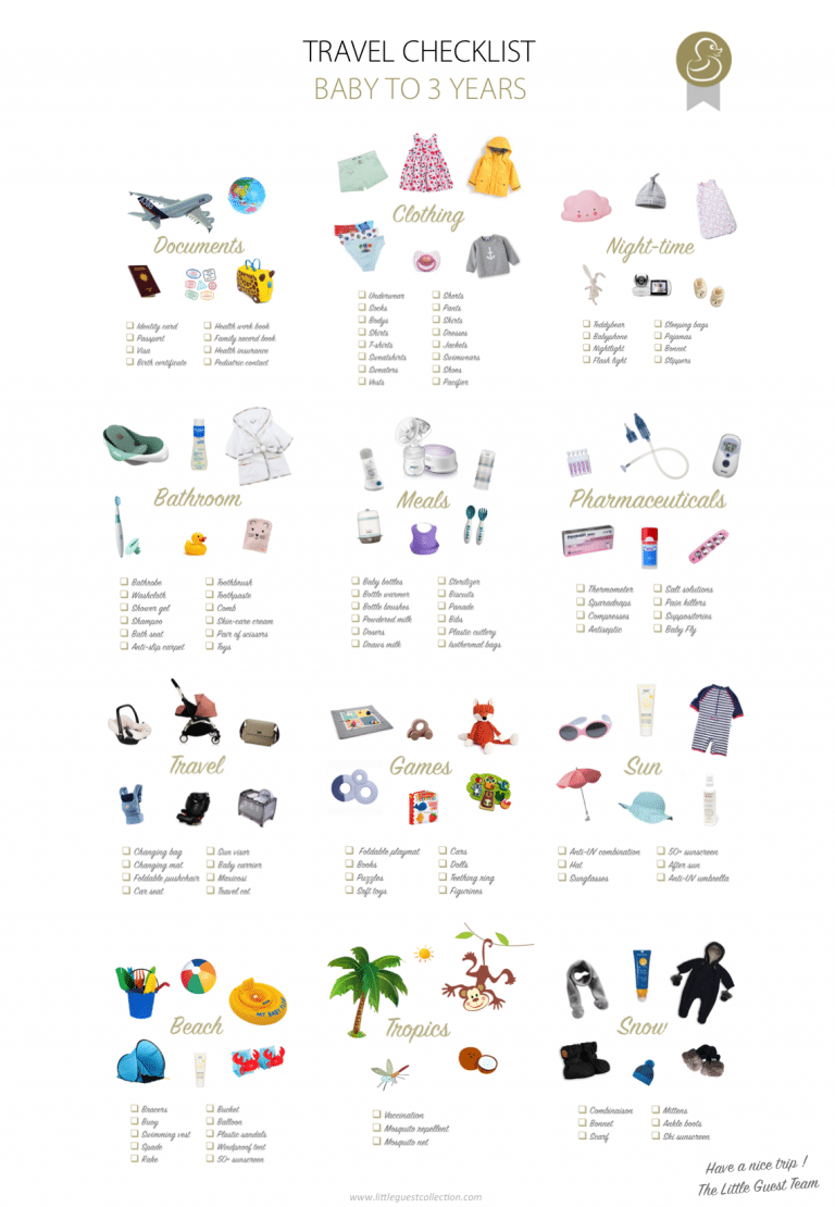 Travel Checklist: For babies from 0 to 3 years old - Little Guest